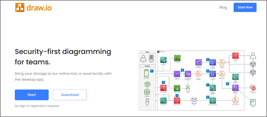 Introduction-to-Draw.io